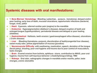 Relation between oral and systemic Health.pptx