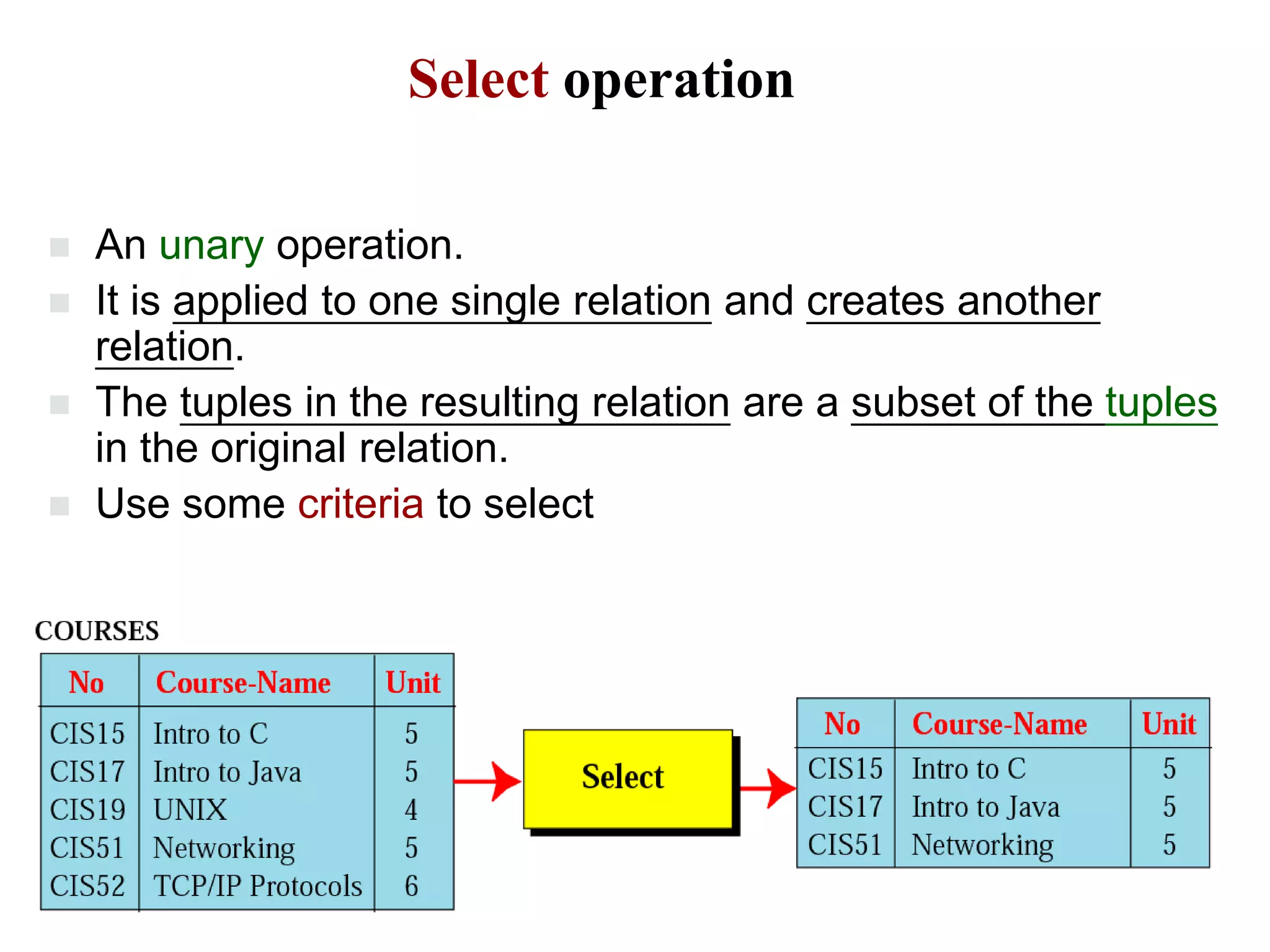 Relational Database And Database Management System Ppt