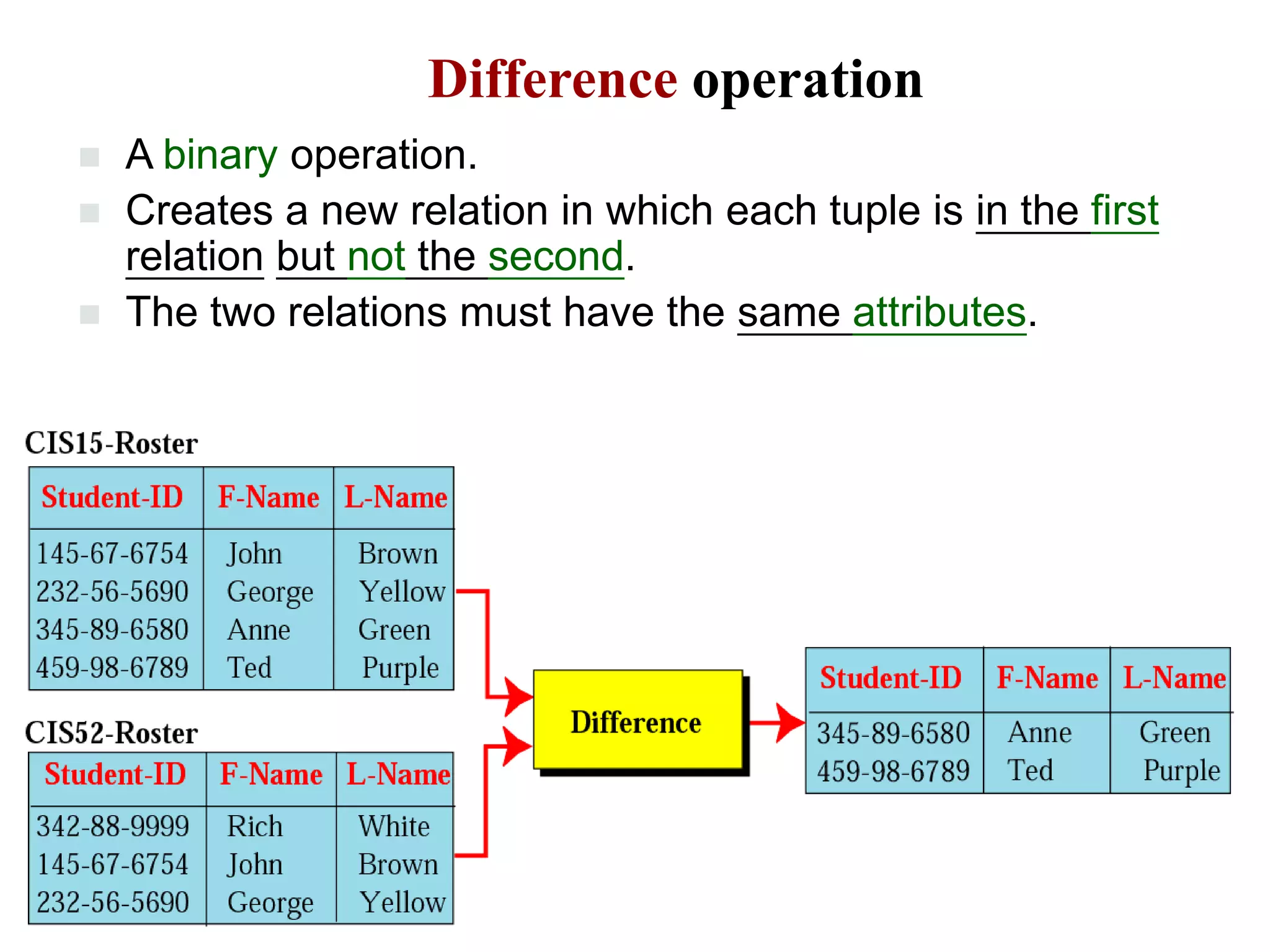 Relational Database & Database Management System | PPT