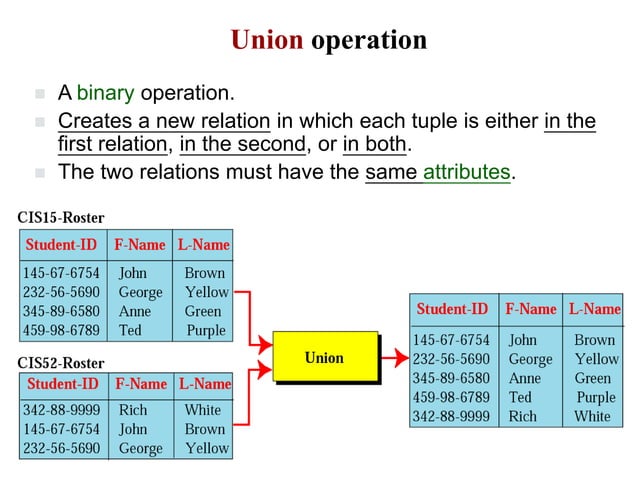 Relational Database & Database Management System | PPT