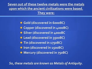 Relation between reactivity of a metal and the date it was discovered ...