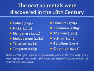 Relation between reactivity of a metal and the date it was discovered ...