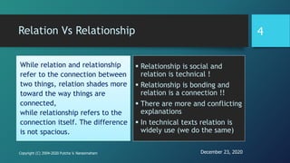 Relation flaws and corrections; redefined | PPT
