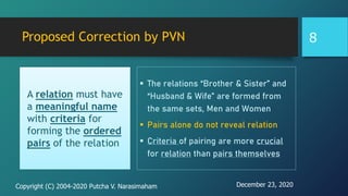 Relation flaws and corrections; redefined | PPT