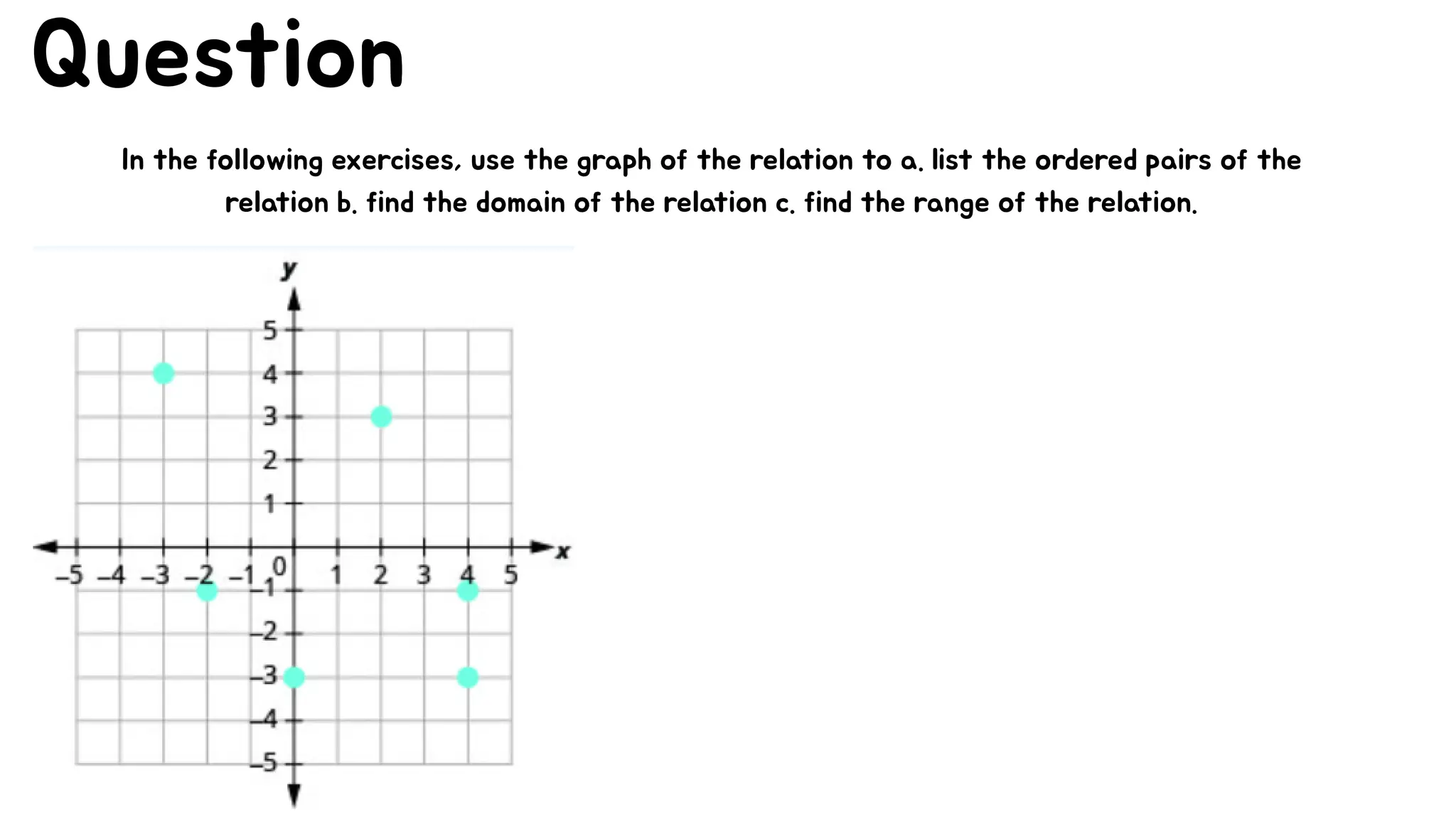 Relation & Function Math Algebra Presentation in Blue White Simple ...