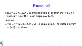 Relation Hasse diagram | PDF