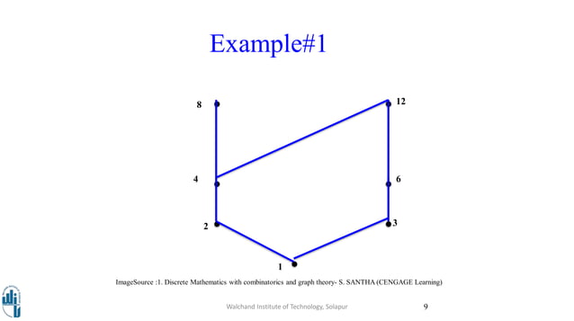 Relation Hasse diagram | PDF | Science