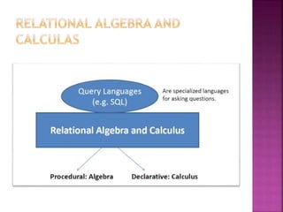 Relationl algebra and calculus | PPT