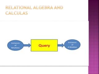 Relationl algebra and calculus | PPT