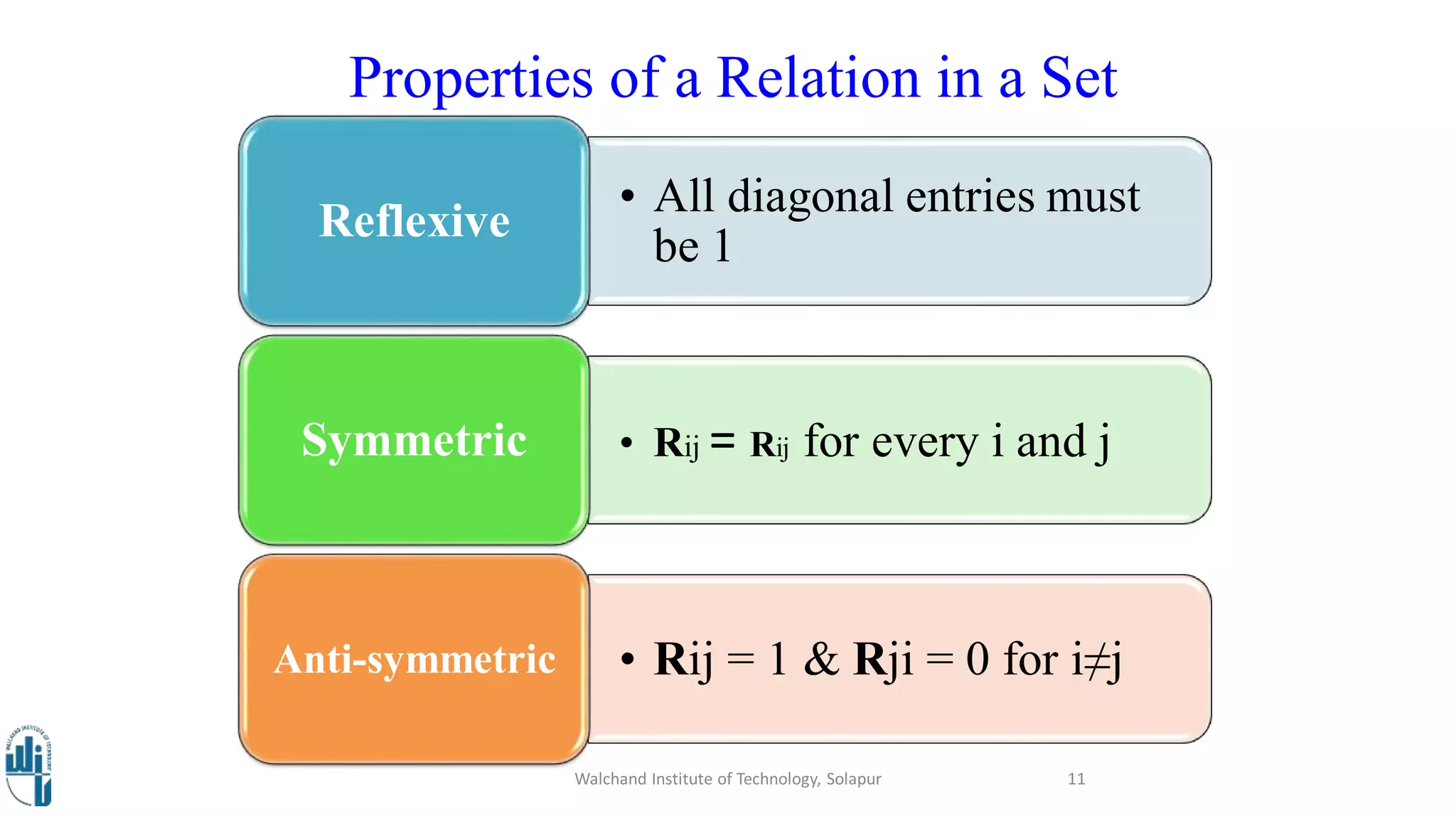 Relation matrix & graphs in relations | PDF