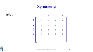 Relation matrix & graphs in relations | PDF
