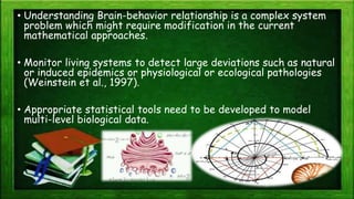 Interrelation & inter dependece of biology with other subjects | PPTX