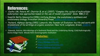 Interrelation & inter dependece of biology with other subjects | PPTX