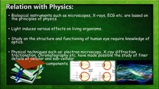 Interrelation & inter dependece of biology with other subjects | PPTX