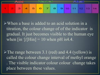 Relation of indicator colour to p h | PPTX