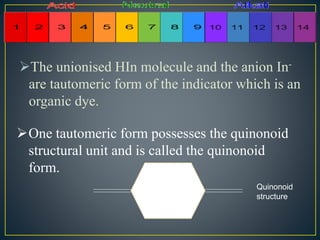 Relation of indicator colour to p h | PPT