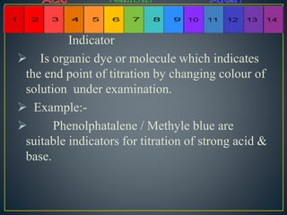 Relation of indicator colour to p h | PPT