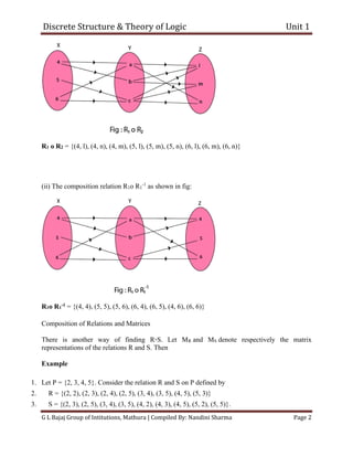 Relation in Discrete Mathematics | PDF