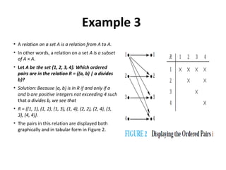 Relations | PPT | Physics | Science