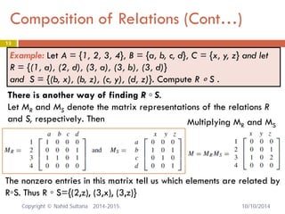 Relations | PPT