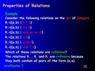 Discrete Structures_Relations_Lec 1.pptx