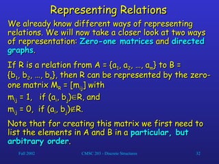 Discuss What is Relations and how to identify.ppt