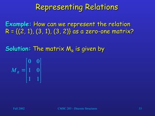 Discuss What is Relations and how to identify.ppt
