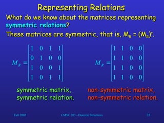 Discuss What is Relations and how to identify.ppt