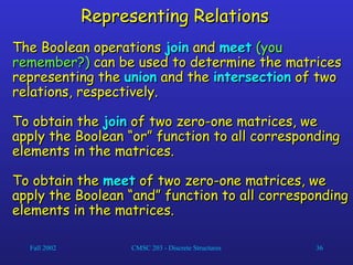 Discuss What is Relations and how to identify.ppt