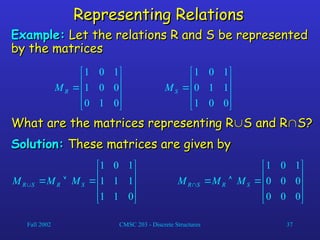 Discuss What is Relations and how to identify.ppt