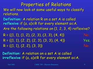 Discuss What is Relations and how to identify.ppt
