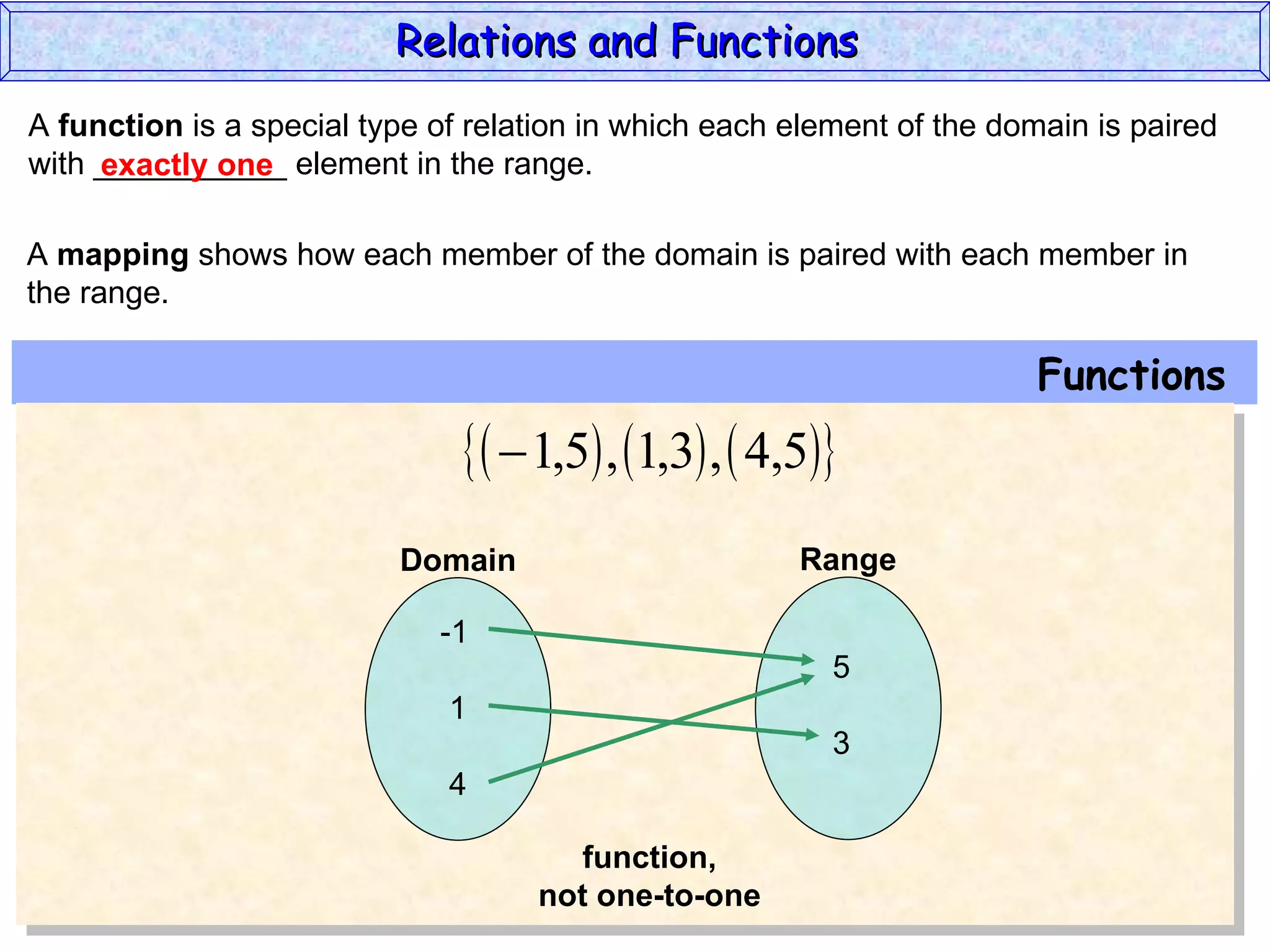 Relations and Functions (Algebra 2) | PPT