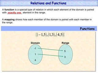 Relations and Functions (Algebra 2) | PPT