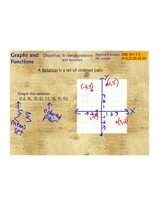 Relations And Functions.pdf