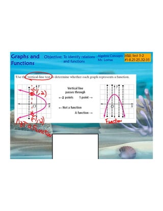 Relations And Functions.pdf