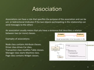 Relations Class Diagram | PPT