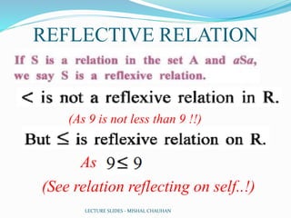 RELATIONS CLASS XII | PDF