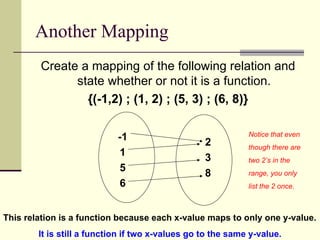 Relations and Functions | PPT