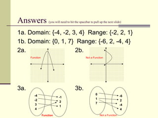 Relations and Functions | PPT