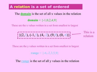 Relations and functions | PPT
