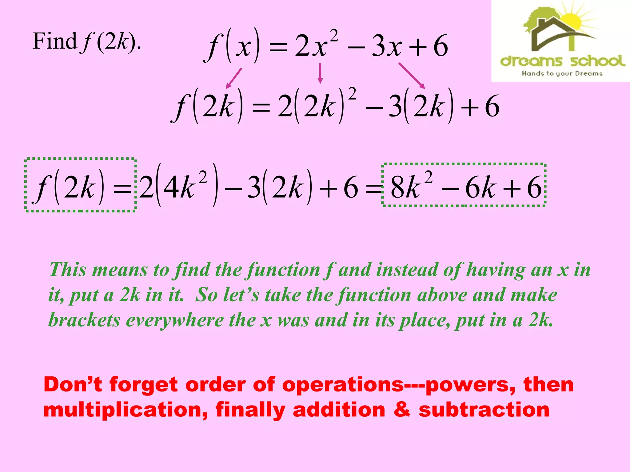 Relations and functions | PPT