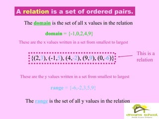 Relations and functions | PPT