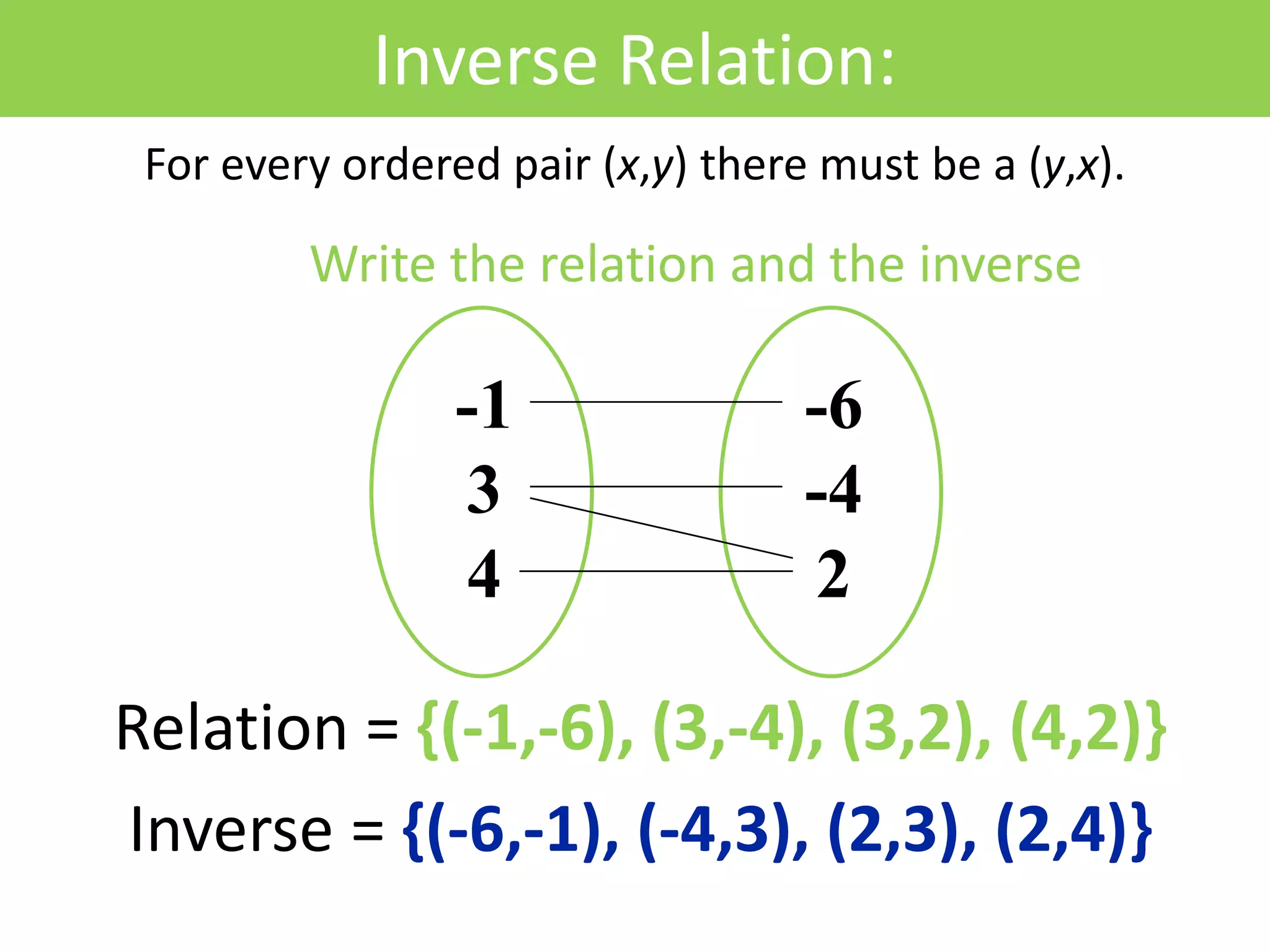 Relations and functions | PPTX