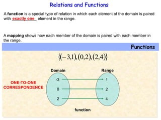 Relations and functions | PPTX