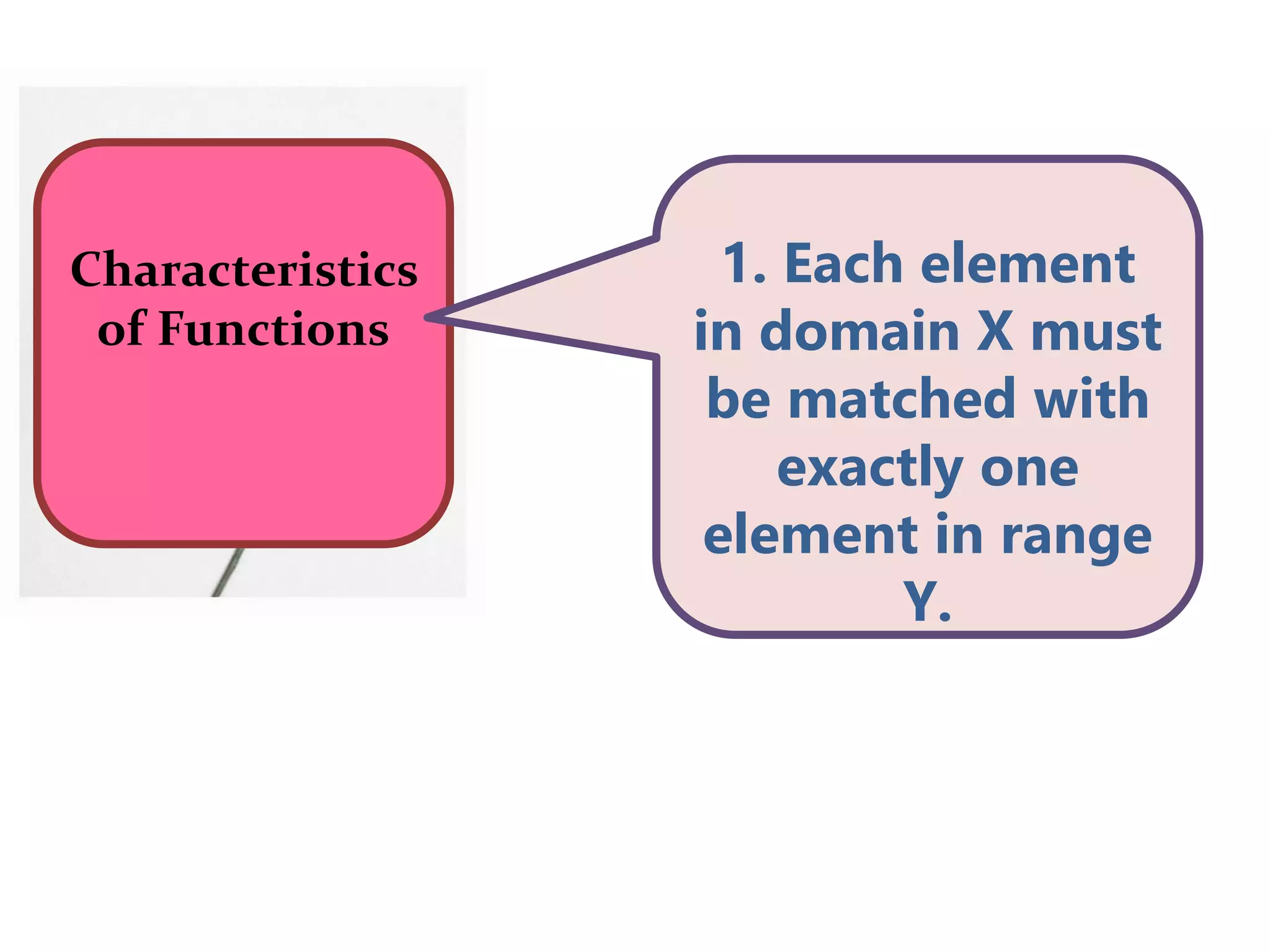 Relations And Functions Pdf Physics Science