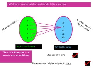 Relations and functions | PDF