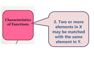 Relations and functions | PDF
