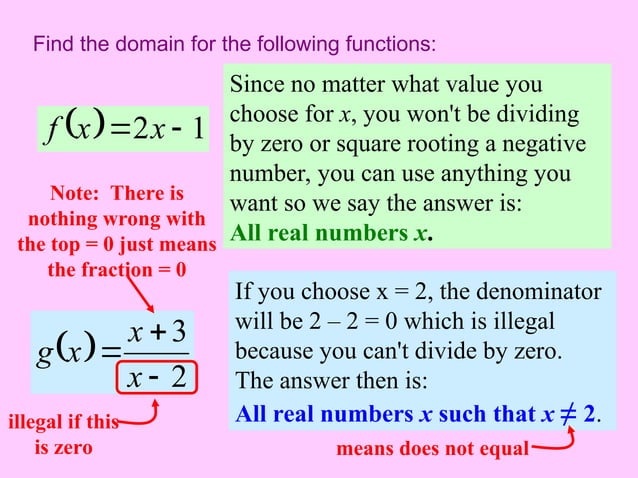 Relations and Functions for mathematics grade 8 | PPT | Science
