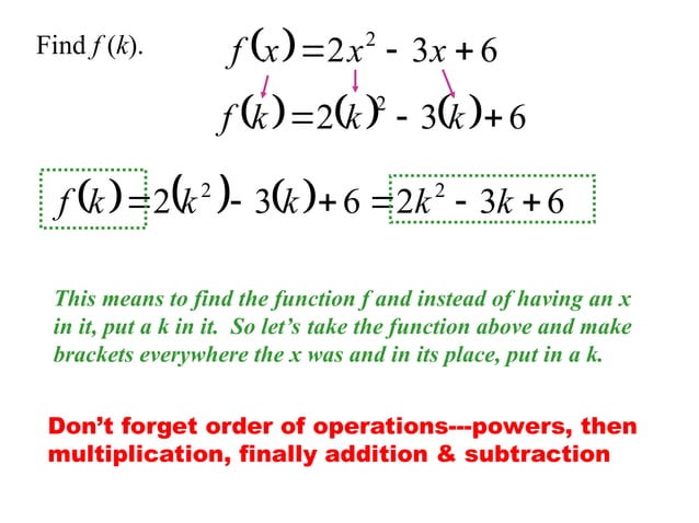 Relations and Functions-General Mathematics.ppt