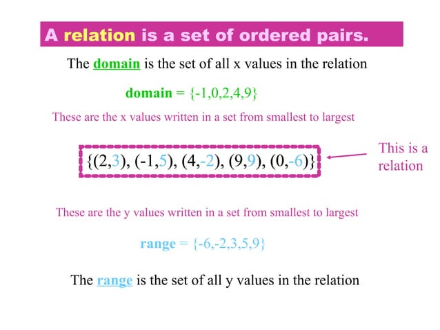 Relations and Functions-General Mathematics.ppt
